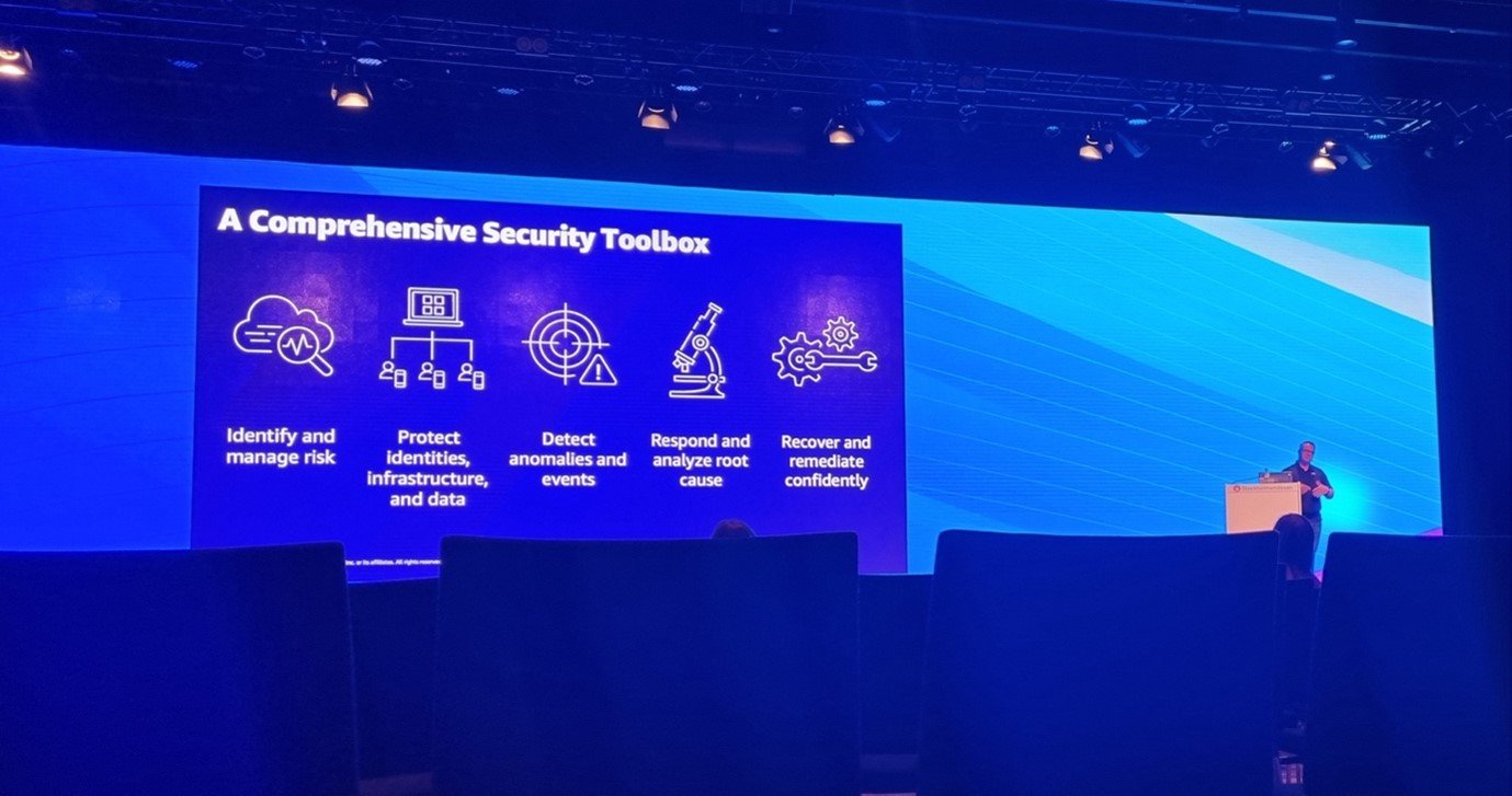 Recap of AWS Summit Stockholm 2023